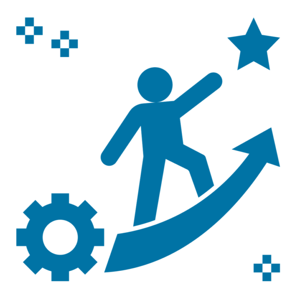 AIM Assessment | AMA Consulting Group LLC